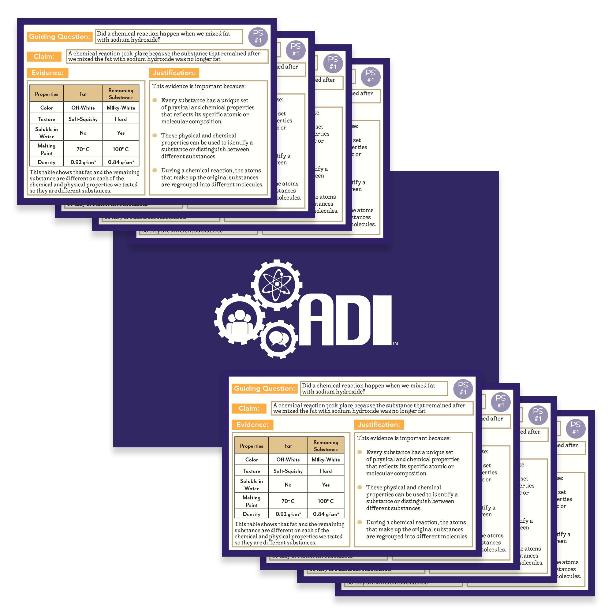 Physical Science Argument Cards | ADI Store