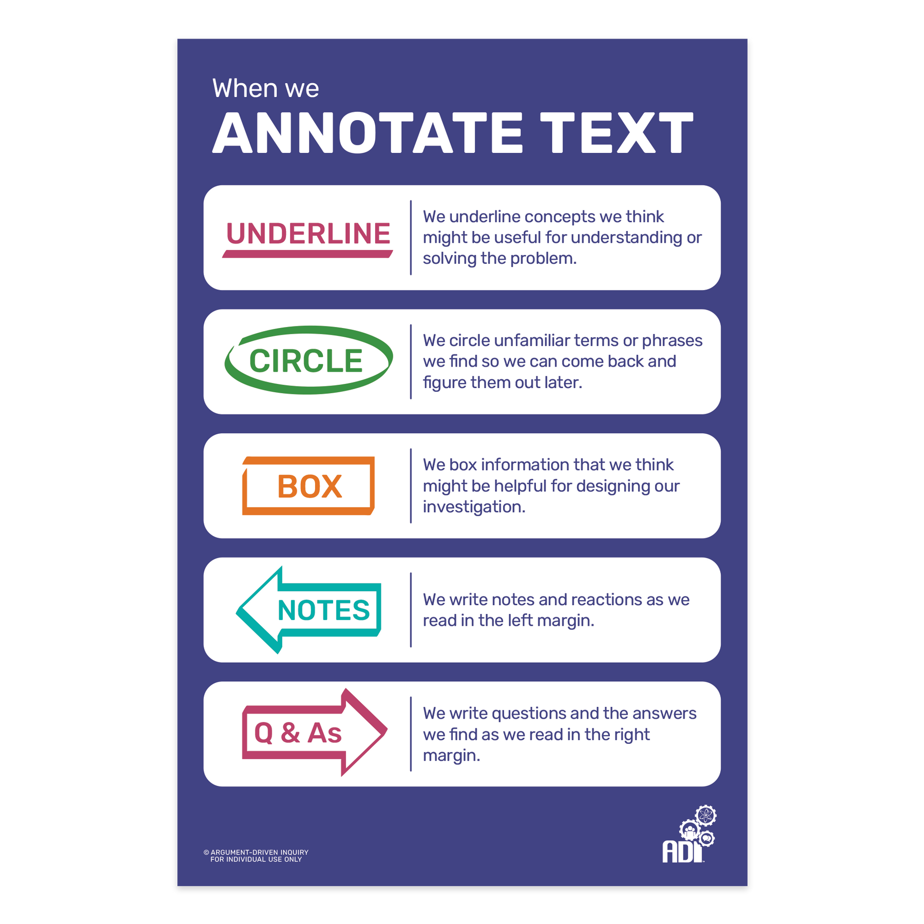 Annotating Text Poster | ADI Store