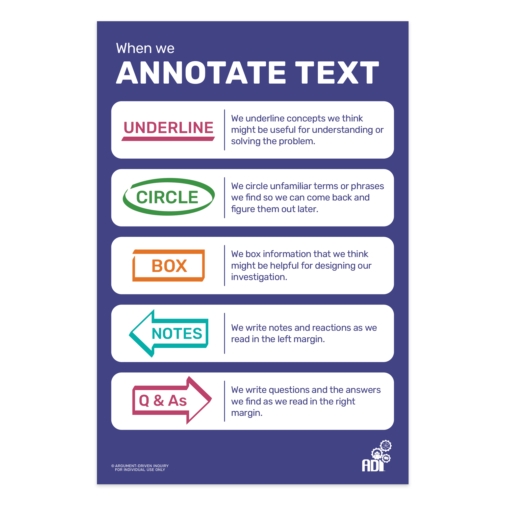 Annotating Text Poster | ADI Store