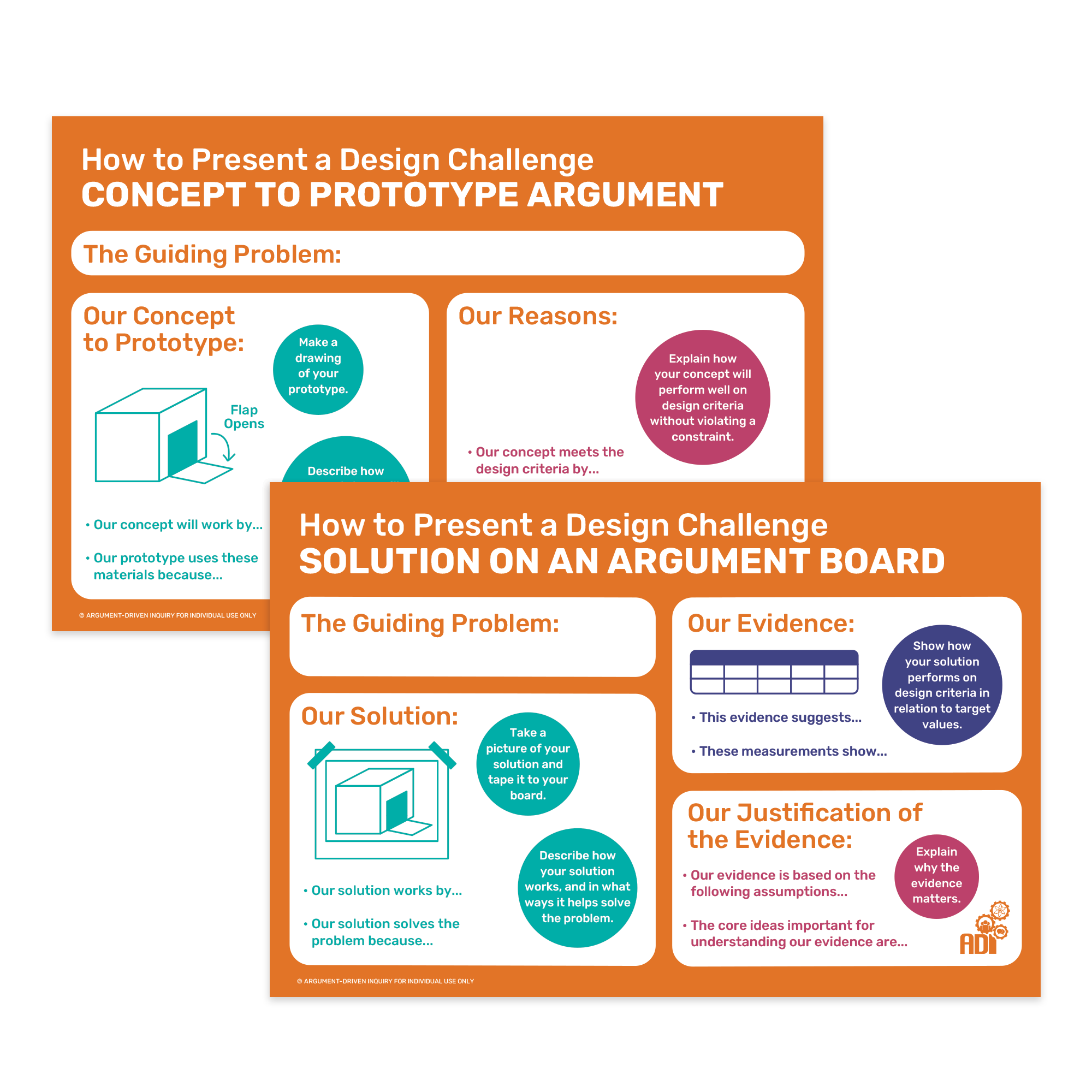 Engineering Argument on a Whiteboard Posters | ADI Store