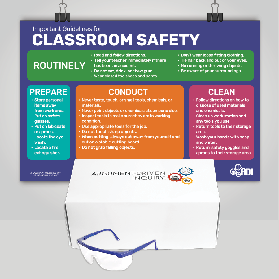 Lab Safety Pack: Poster and Goggles Set – ADI Store