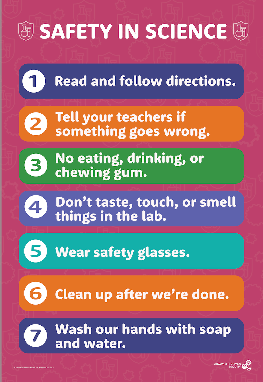 Safety in Science Poster for Primary Grades (Download) | ADI Store